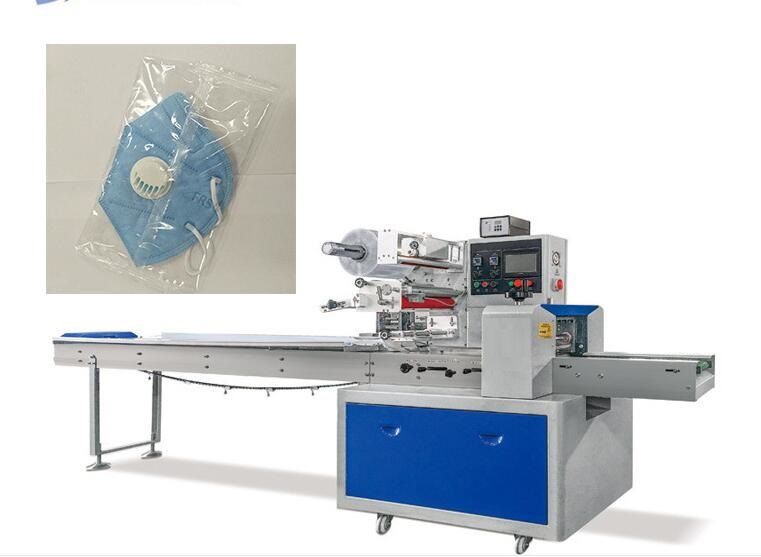 PLC Automatic Control System Mask Packing Machine - SKYLINE INSTRUMENTS ...